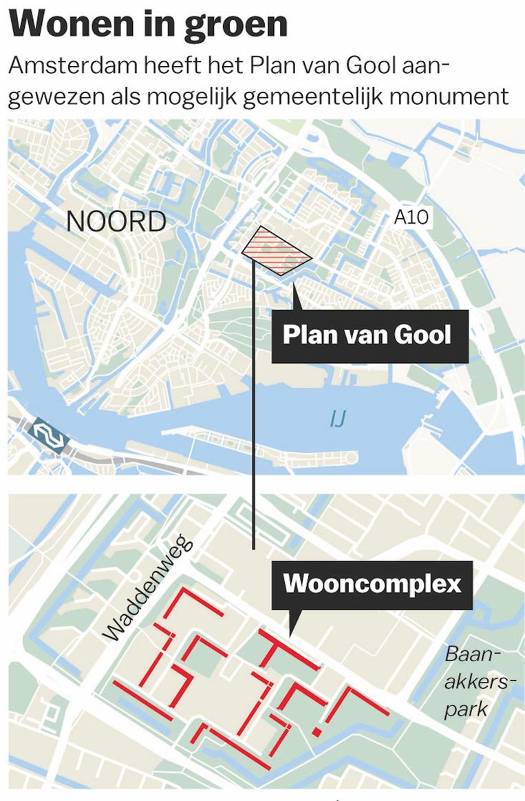 Het Plan van Gool in Noord: monument vol frivole vondsten | Het Parool