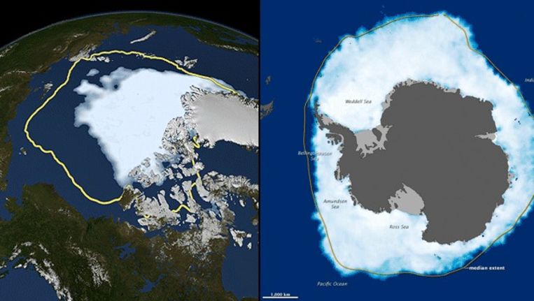 Zee-ijs Zuidpool groeit sneller dan gedacht, terwijl Noordpool maar ...